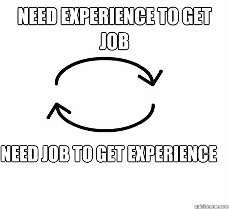 Need experience to get experience? How does that work? – UConn Center ...